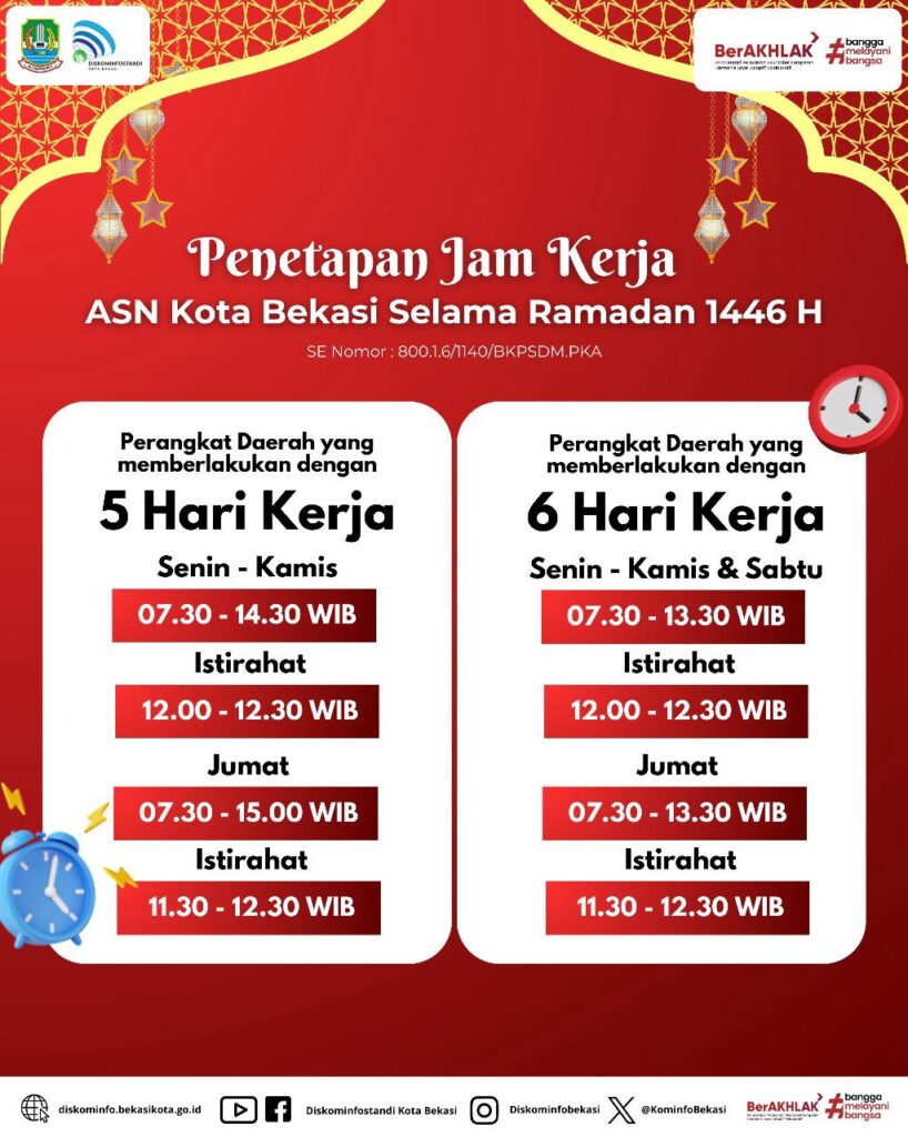 Pemkot Bekasi Mulai Penetapan Jam Kerja Bagi Aparatur Selama RAMADHAN 1446 HIJRIAH | Detik ...